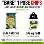 SÅ MEGET FEDER DIN UGENTLIGE CHIPS-SPISNING PÅ 1 ÅR
